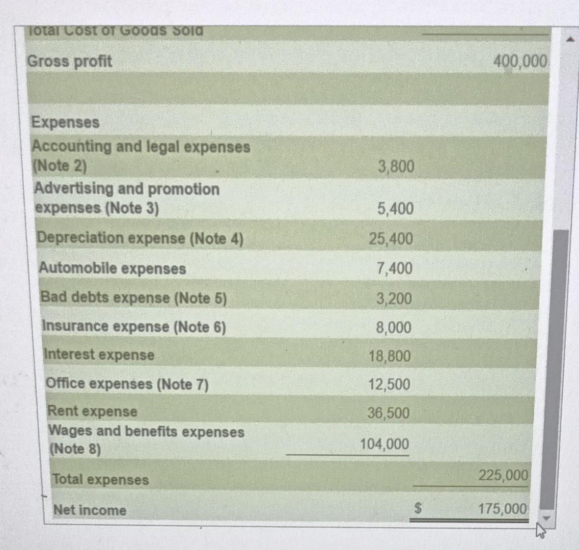 Solved Cameron McLaughlin is the sole shareholder of | Chegg.com
