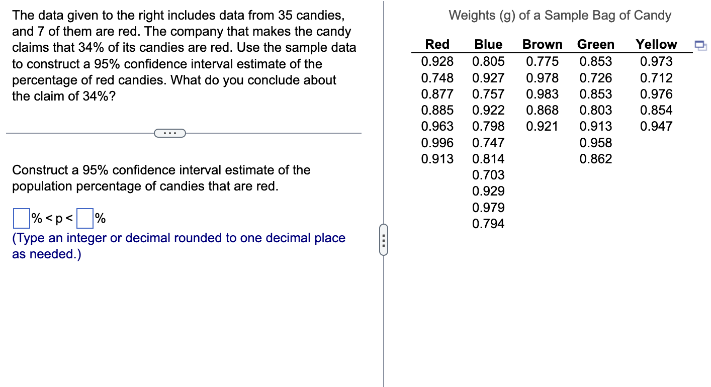 Solved The data given to the right includes data from 35 | Chegg.com