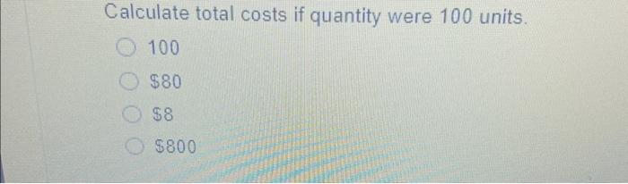 Solved Calculate total costs if quantity were 100 units. 100 | Chegg.com
