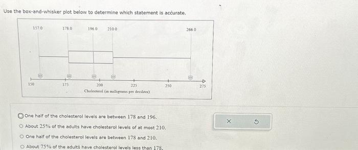 Solved Use the box-and-whisker plot below to determine which | Chegg.com