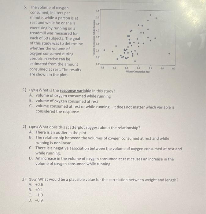 Solved 5. The volume of oxygen consumed, in liters per | Chegg.com