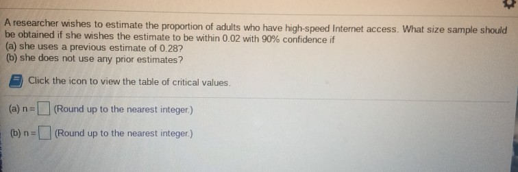 Solved A researcher wishes to estimate the proportion of | Chegg.com