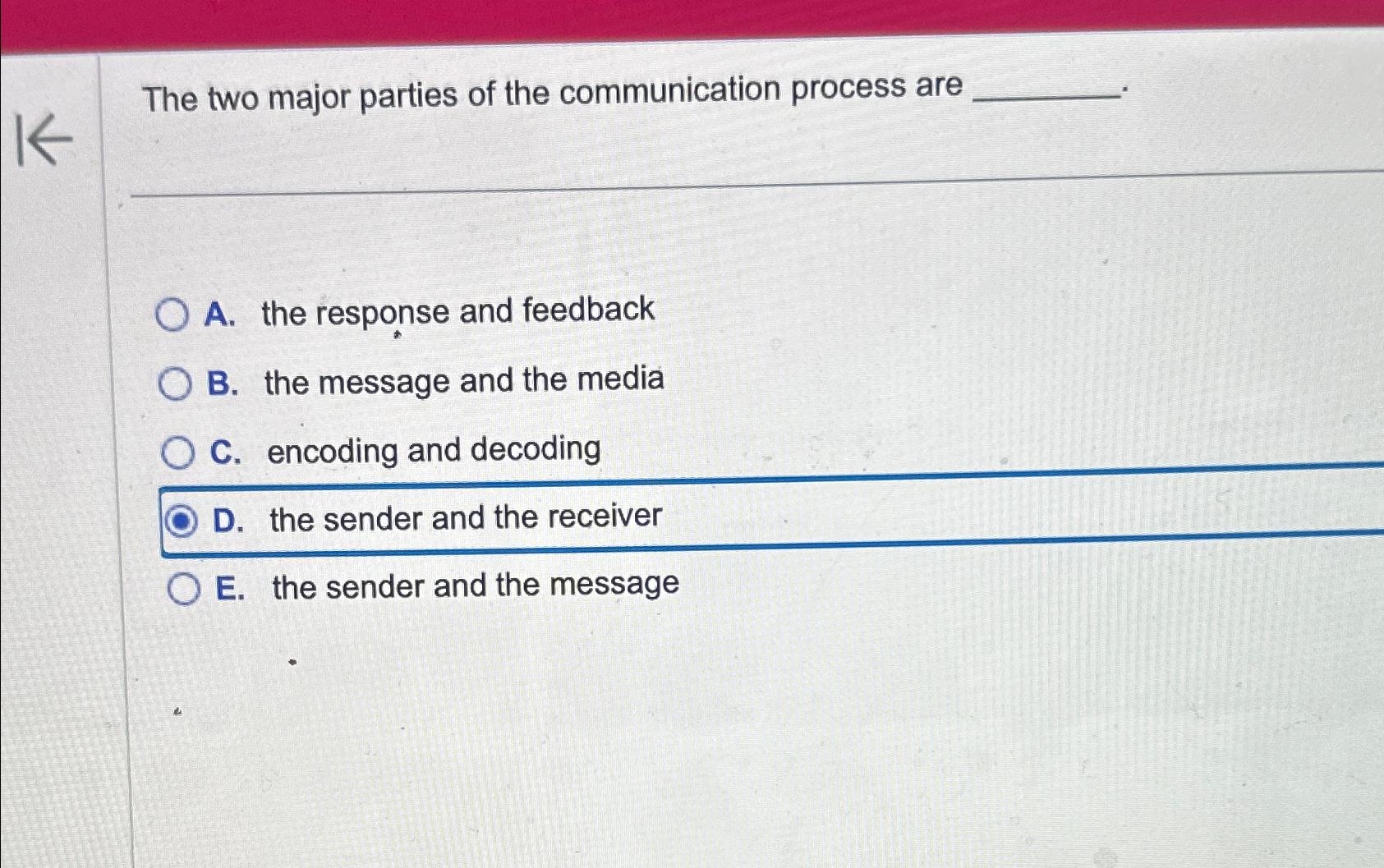 Solved The two major parties of the communication process | Chegg.com