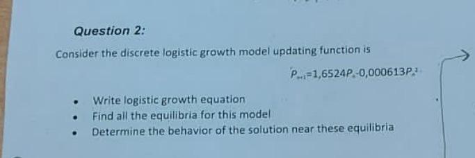 Solved Consider the discrete logistic growth model updating | Chegg.com