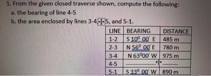 Solved 1. From the given closed traverse shown, compute the | Chegg.com