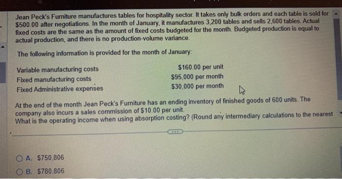 Solved Jean Peck's Furniture manufactures tables for | Chegg.com