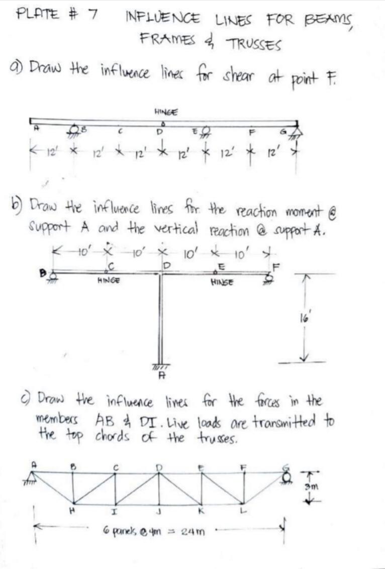 Solved PLATE # 7 INFLUENCE LINES FOR BEAMS, FRAMES TRUSSES | Chegg.com