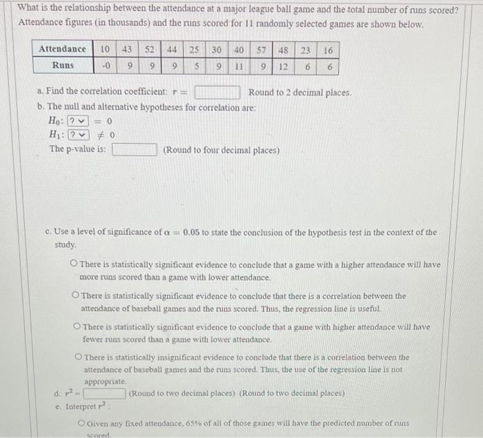 Solved What is the relationship between the attendance at a | Chegg.com