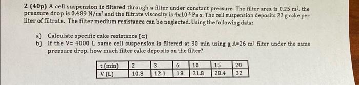 Solved 2 (40p) A cell suspension is filtered through a | Chegg.com