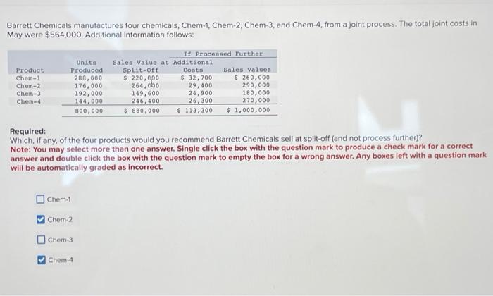 Solved Barrett Chemicals manufactures four chemicals, | Chegg.com