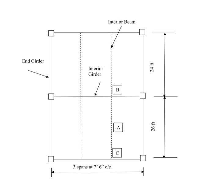 Solved (b) Design the critical interior span of the beam as | Chegg.com