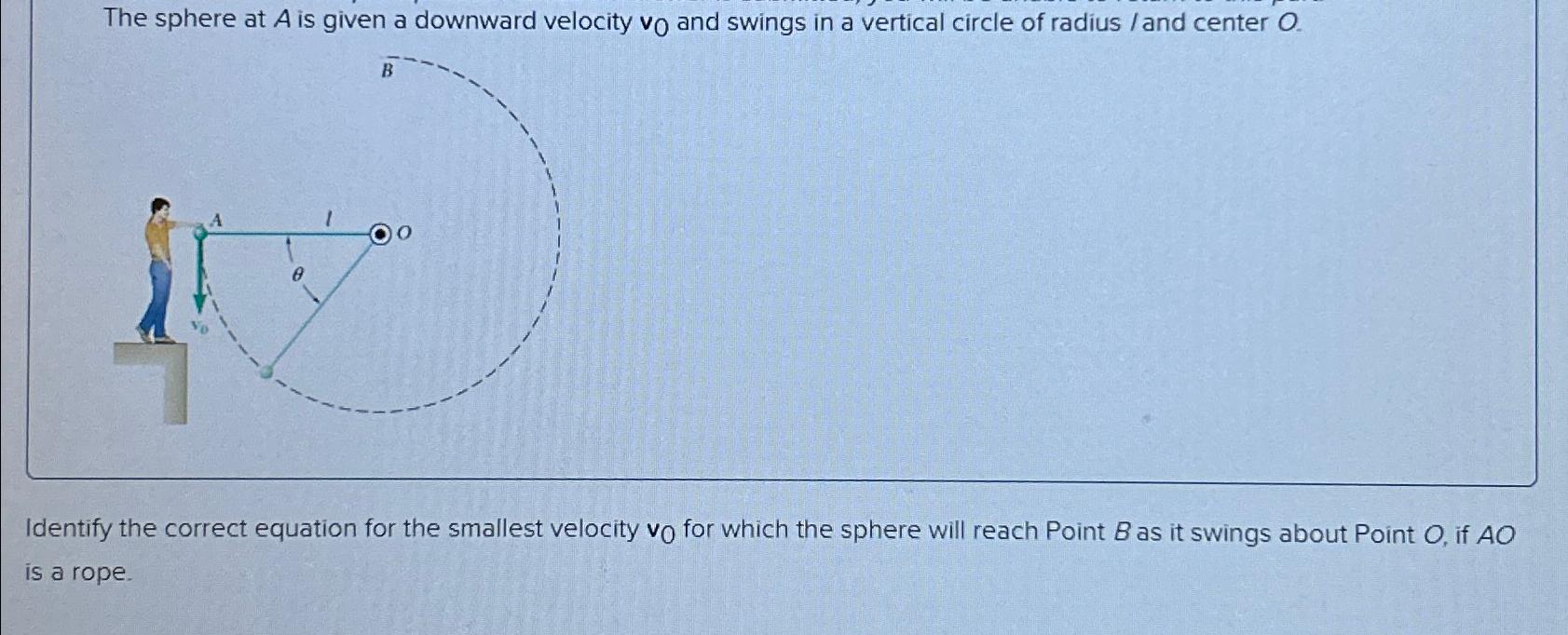 Solved The sphere at A is given a downward velocity v_(0) | Chegg.com