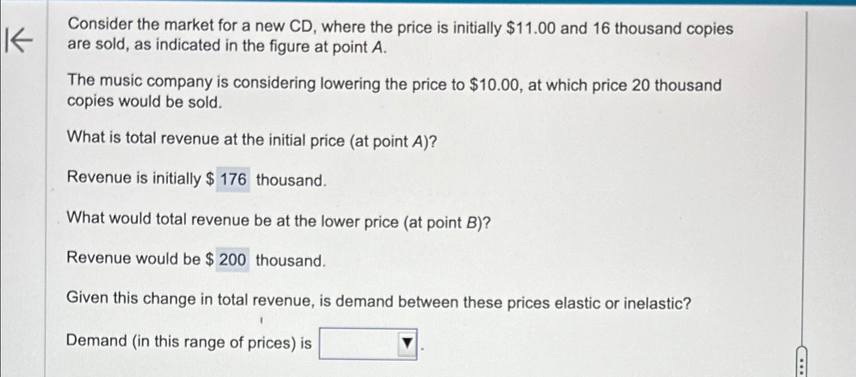 Solved Consider the market for a new CD, ﻿where the price is | Chegg.com