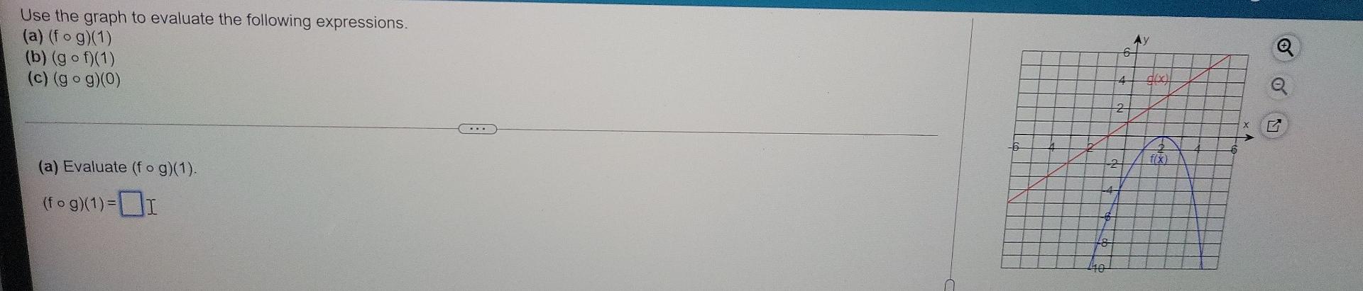Solved Use the graph to evaluate the following expressions. | Chegg.com