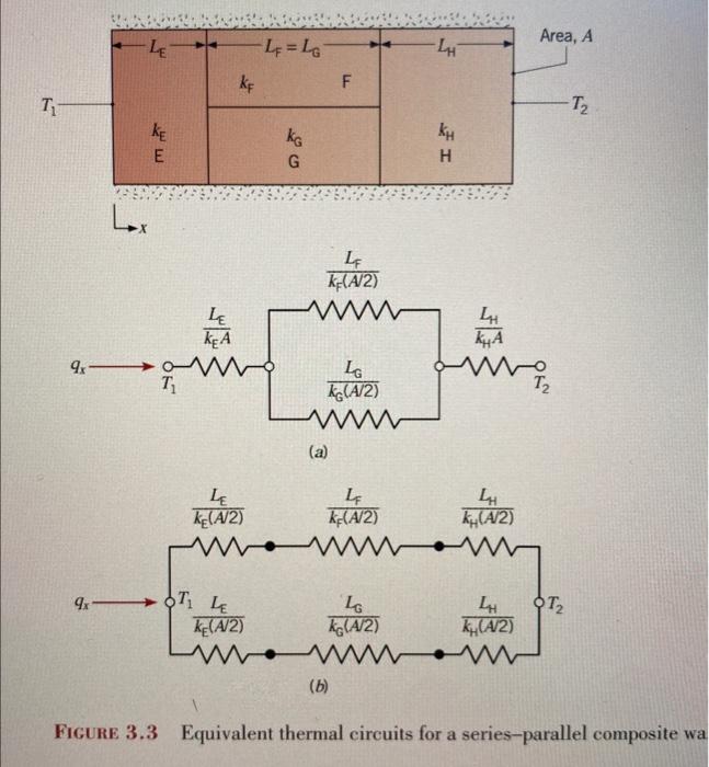 Solved Figure 3.3 Equivalent thermal circuits for a | Chegg.com