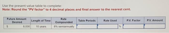 Solved Use the present value table to complete:Note: Round | Chegg.com