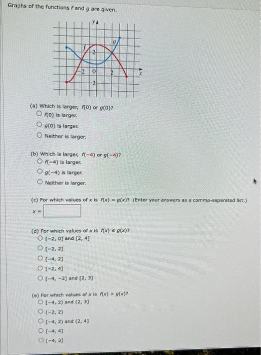 Solved Graphs of the functions f and g are given. (a) Which | Chegg.com