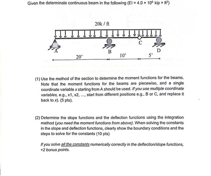 Solved Given the determinate continuous beam in the | Chegg.com