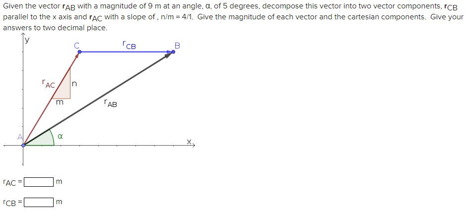 Solved Given the vector rAB ﻿with a magnitude of 9m ﻿at an | Chegg.com