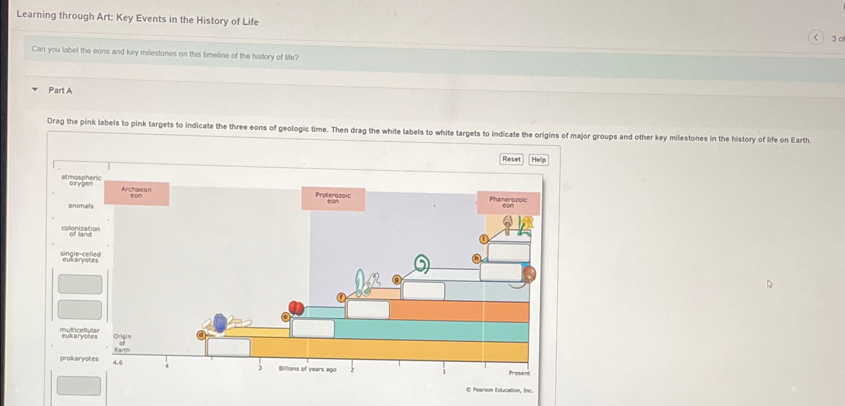 Solved Learning through Art: Key Events in the History of | Chegg.com