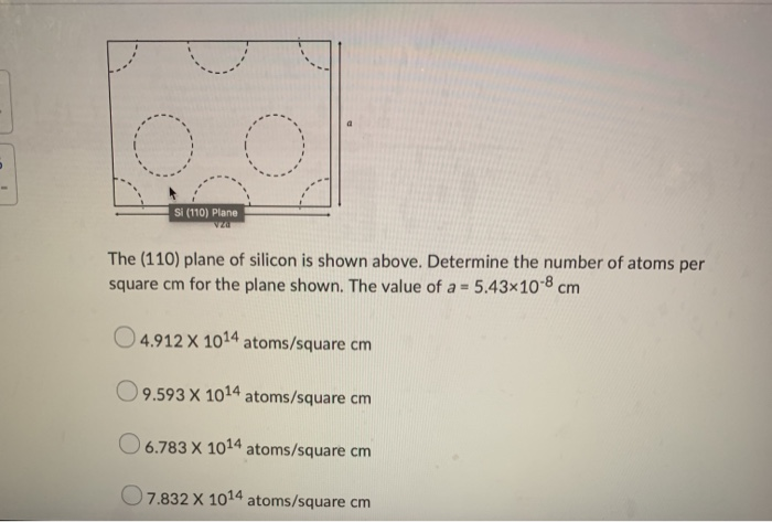 Solved Si (110) Plane The (110) plane of silicon is shown | Chegg.com