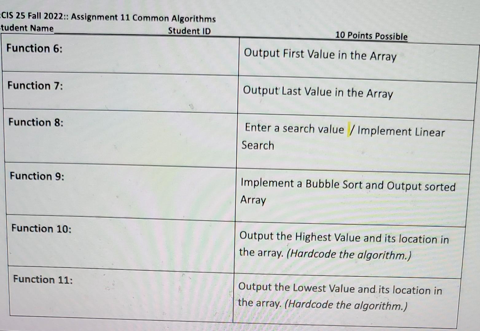 Solved Please compile \& execute code in Command Prompt or | Chegg.com