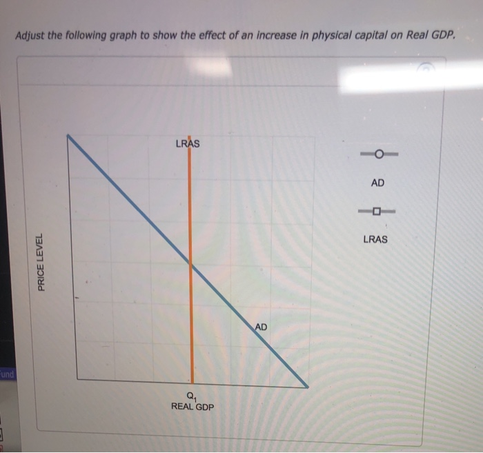 Solved 5. Working with Numbers and Graphs Q5 The following | Chegg.com
