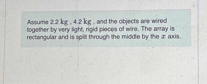 Solved Calculate The Moment Of Inertia Of The Array Of Point 