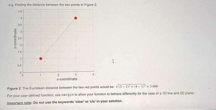 Solved In This Task Youre To Write A User Defined Function 5821