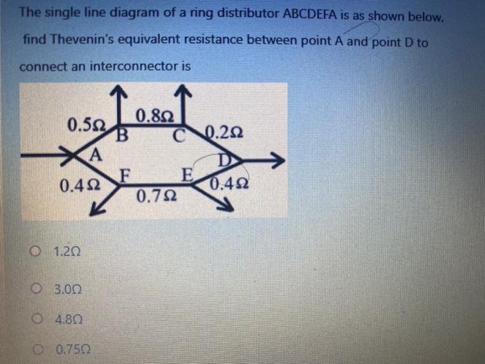 Solved The single line diagram of a ring distributor ABCDEFA | Chegg.com