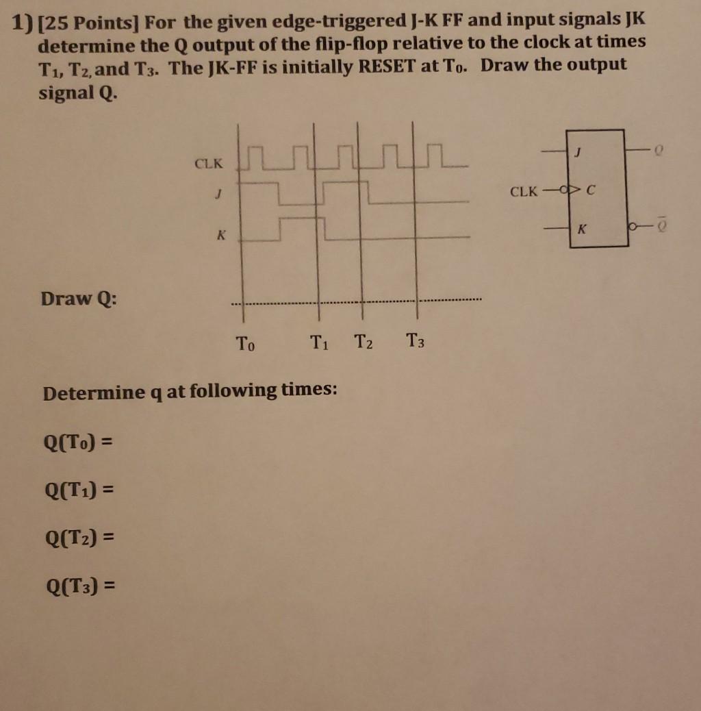 Solved 1) [25 Points] For the given edge-triggered J-K FF | Chegg.com