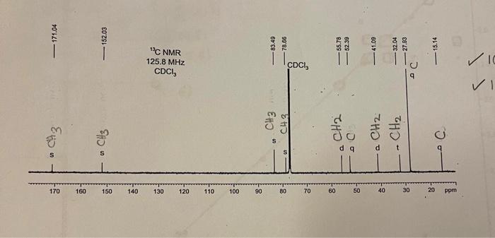 Solved analyse 13C spectra, what is the each chemical shift | Chegg.com