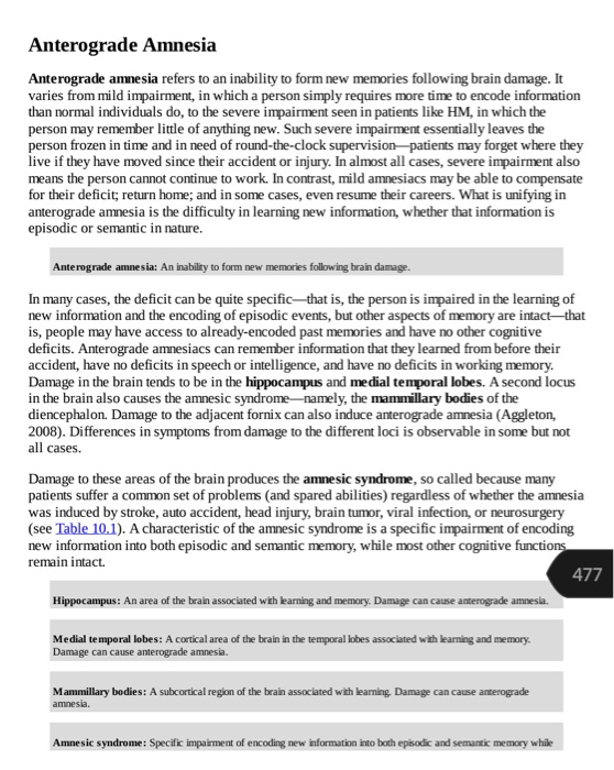 Solved -What is the Amnesic Syndrome?- What does repetition | Chegg.com