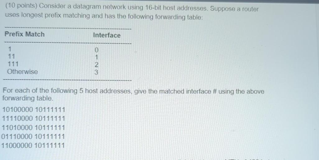 Solved (10 ﻿points) ﻿Consider a datagram network using | Chegg.com