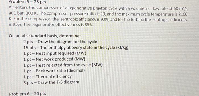 Solved Air enters the compressor of a regenerative Brayton | Chegg.com