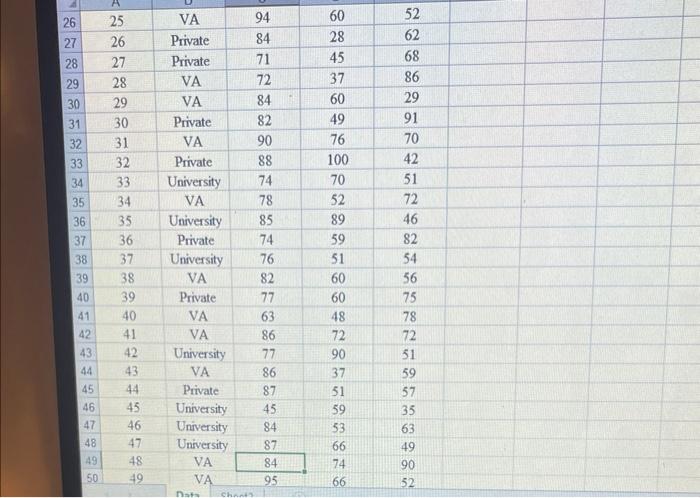 Instructions: In 2-3 pages, use appropriate methods | Chegg.com