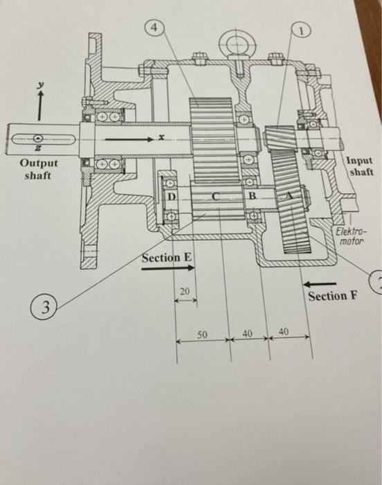 Solved The two-step speed gear box shown is a unit of a | Chegg.com