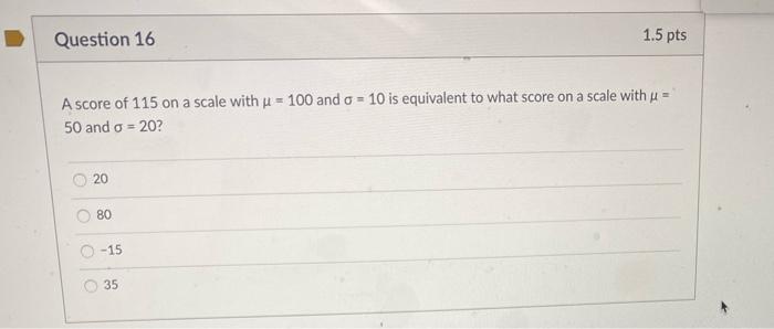 Solved A score of 115 on a scale with μ=100 and σ=10 is | Chegg.com