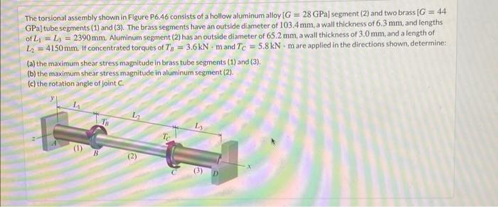 Solved The torsional assembly shown in Figure P6.46 consists | Chegg.com