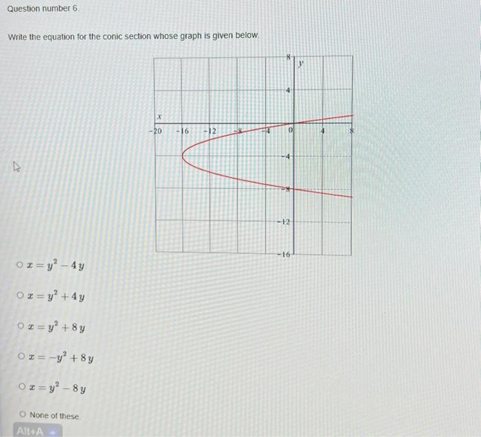 Solved Write the equation for the conic section whose graph | Chegg.com