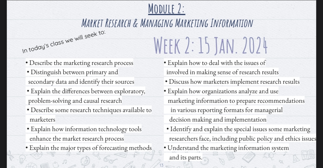 Solved MODULE 2:Market Research & Managing Marketing | Chegg.com