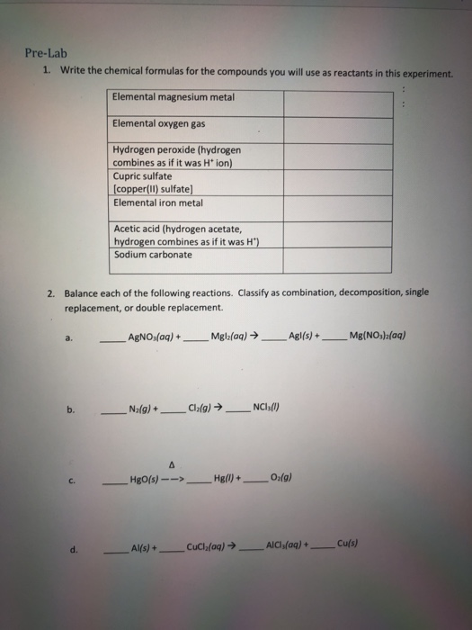 Solved Pre-Lab 1. Write the chemical formulas for the | Chegg.com