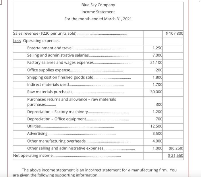Solved Blue Sky Company Income Statement For the month ended | Chegg.com