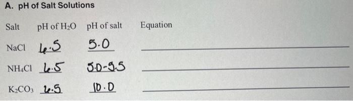 Solved A. pH of Salt Solutions Salt pH of H2OpH of salt | Chegg.com