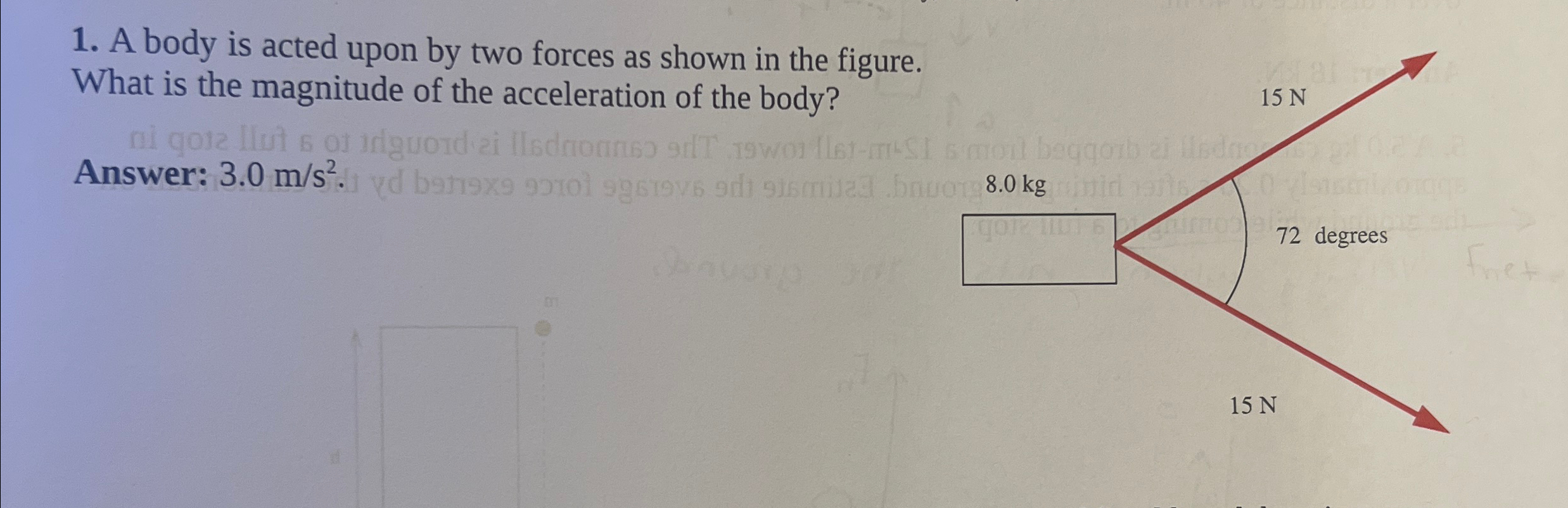 Solved A body is acted upon by two forces as shown in the | Chegg.com