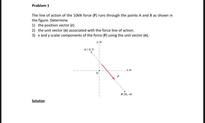 Solved Problem 1 The line of action of the 10kN force (F) | Chegg.com