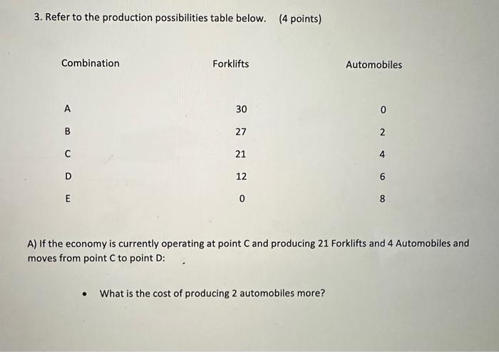 Solved 3. Refer to the production possibilities table below. | Chegg.com