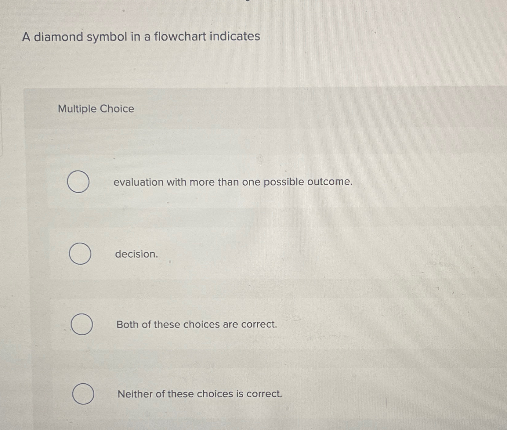 Solved A diamond symbol in a flowchart indicatesMultiple | Chegg.com