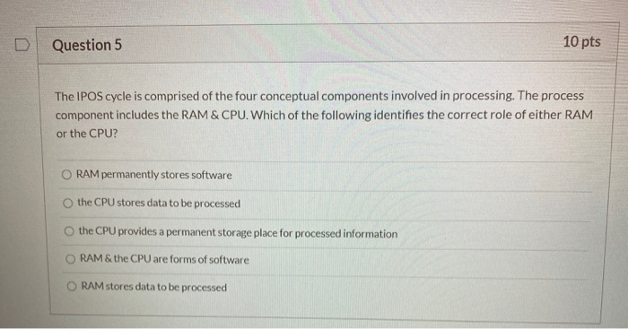 Solved The IPOS cycle of the four conceptual involved in | Chegg.com