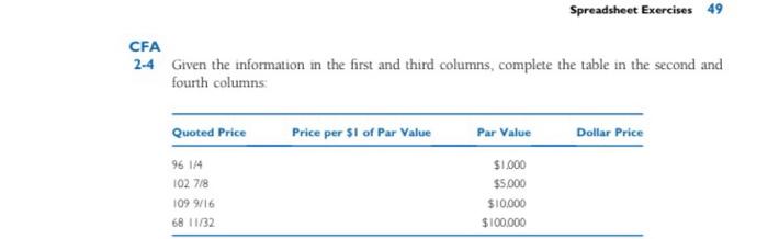Solved Spreadsheet Exercises 49 CFA 2-4 Given the | Chegg.com